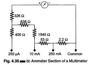 Working Principle of Multimeter | Operating Instructions