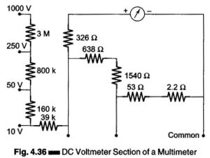 Working Principle of Multimeter | Operating Instructions