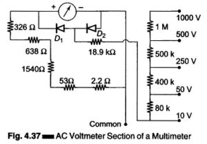 Working Principle of Multimeter | Operating Instructions