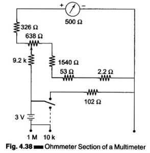 Working Principle of Multimeter | Operating Instructions