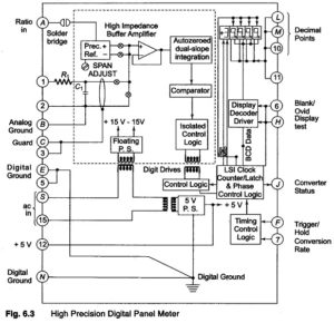 Working Principle of Digital Multimeter | Current to Voltage Converter