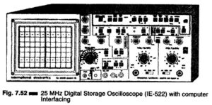 What is Digital Storage Oscilloscope (DSO)? | Working Principle
