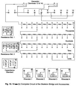 LCR Bridge | Basic LCR Bridge (Skeleton Type) - EEEGUIDE.COM