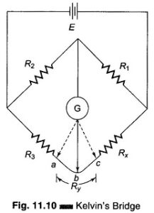 Kelvins Bridge and Kelvins Double Bridge - EEEGUIDE.COM