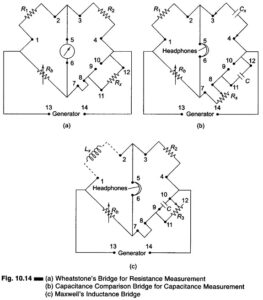 LCR Bridge | Basic LCR Bridge (Skeleton Type) - EEEGUIDE.COM