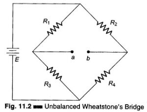 Wheatstone Bridge Diagram | Working, Derivation, Applications, Limitations