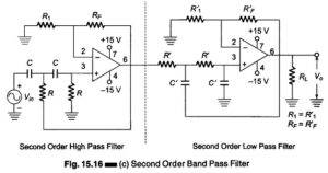 Band Pass Filter Circuit Diagram | Types | Frequency Response