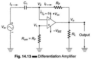 Differentiator using Op Amp - EEEGUIDE.COM