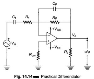 Differentiator using Op Amp - EEEGUIDE.COM