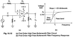 First Order High Pass Butterworth Filter Derivation