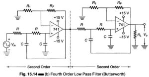 Higher Order Filter Design | Third Order and Fourth Order Low Pass Filter