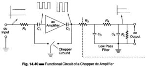 Synchronous Vibrator and Synchronous Chopper - EEEGUIDE.COM
