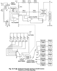 Potentiometric Recorder Working Principle (Multipoint) - EEEGUIDE.COM