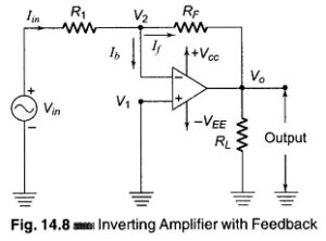 Negative Feedback Op Amp - EEEGUIDE.COM