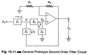 Second Order Low Pass Butterworth Filter Derivation