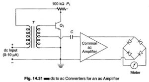 Self Oscillating Converter (Transistorized Chopper Circuit)