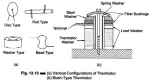 Thermistor Working Principle | Advantages | Limitations