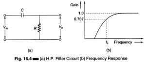 Types of Filters in Electronics - EEEGUIDE.COM