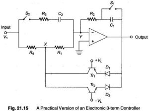 Analog Electronics Process Controllers | Various Methods