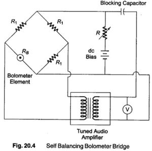 Bolometer | Definition | Methods | Different types of Bolometer Bridge