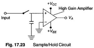 DA Converter Working Principle | Block Diagram | Channel Selector