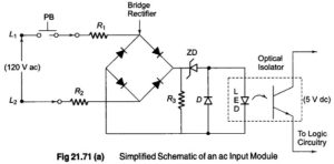 PLC Hardware Components | Specifications | Wiring Connection