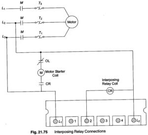 PLC Hardware Components | Specifications | Wiring Connection