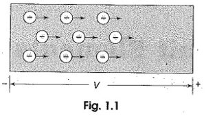 Current Definition | Ampere Definition | EEEGUIDE