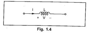 Circuit Elements | Resistance | Capacitance | Inductance