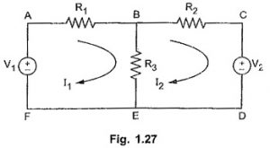 Loop Analysis with Current Source | EEEGUIDE