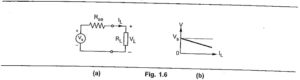 Types of Energy Sources | Voltage Source | Current Source | Dependent ...