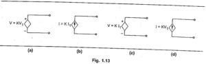 Types of Energy Sources | Voltage Source | Current Source | Dependent ...