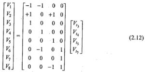 Cut Set Matrix and Tree Branch Voltages | Fundamental Cut Set Matrix