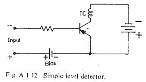 Level Detector | Schmitt trigger Circuits | Circuit Operation
