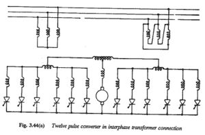 Twelve pulse converter | Line Current | Phase Difference | Advantages