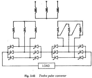 Twelve pulse converter | Line Current | Phase Difference | Advantages