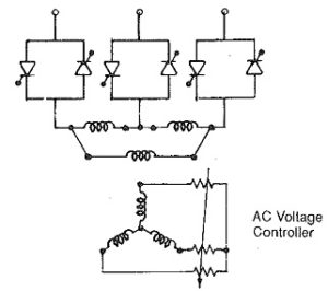 Phase Controlled Line Commutated Converters | Classification