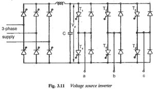 Phase Controlled Line Commutated Converters | Classification