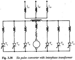 Six Pulse Converter with Interphase Transformer | Waveforms