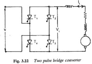 Two pulse bridge converter | Voltage Regulation | Characteristics of ...