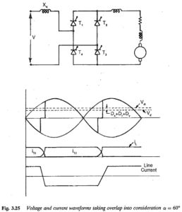 Two pulse bridge converter | Voltage Regulation | Characteristics of ...