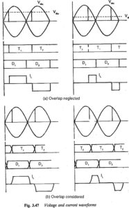 Two pulse half controlled bridge converter | Symmetrical Connection