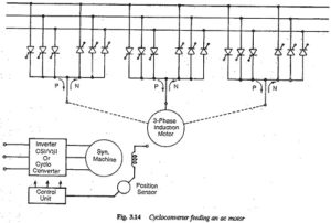 Two pulse mid point converter - EEEGUIDE.COM