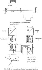 Cycloconverter | Principle | Main Features | Application of Cycloconverter