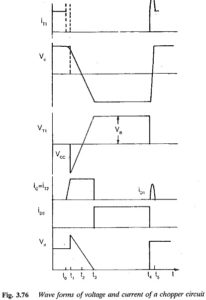 DC Chopper | DC Chopper Working Principle | Waveforms