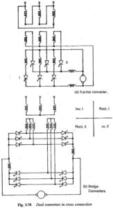 Four Quadrants Converters | Principle | Antiparallel Connection
