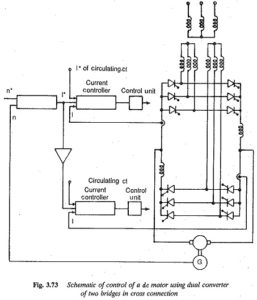 Four Quadrants Converters | Principle | Antiparallel Connection