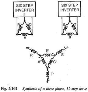 Harmonic Reduction | Series addition of Inverter Output Voltage