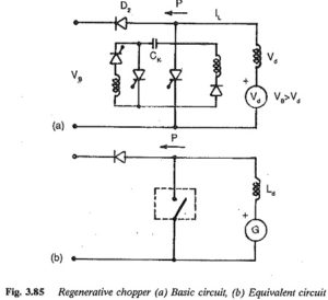 Regenerative Braking | Regenerative Chopper Basic Circuit