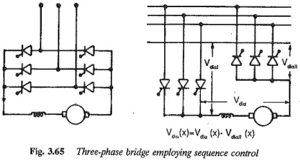 Sequence control of Converters | Series connection | Optional free wheeling